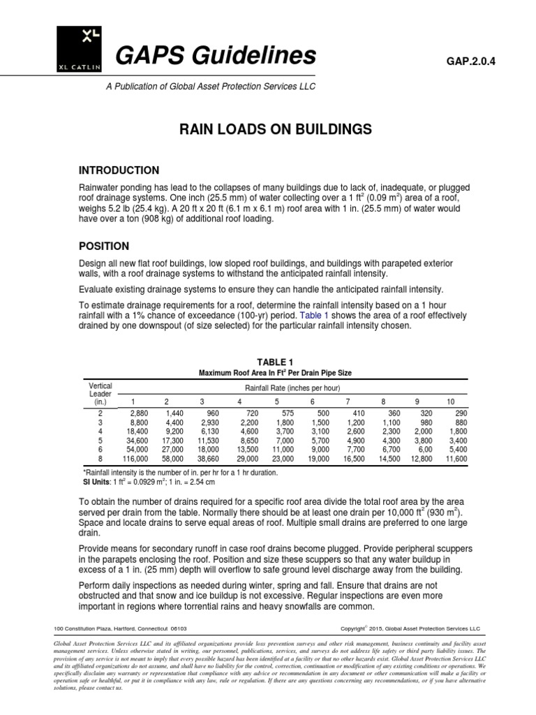 GAPS Guidelines: Rain Loads On Buildings | PDF | Rain | Roof