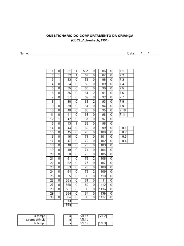CBCL QUESTIONNAIRE | PDF | Major Depressive Disorder | Wellness