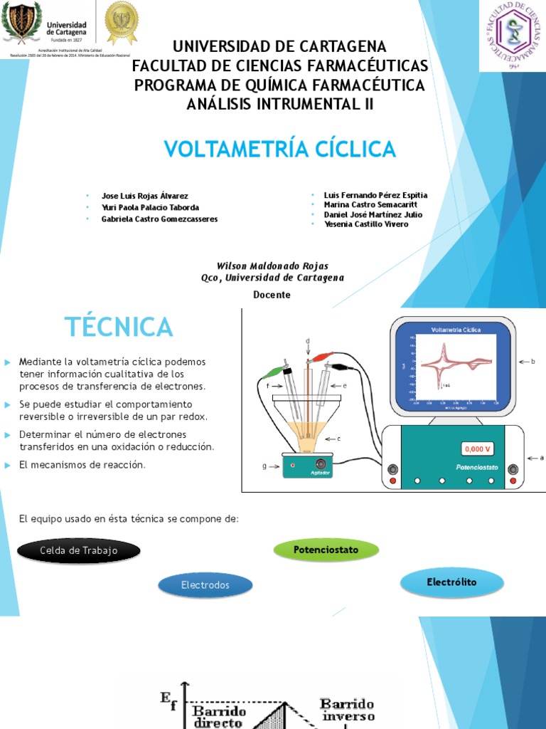 Voltametria Ciclica | PDF | Electrodo | Redox