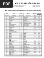 Stainless Steel SAE J405 | PDF | Titanium | Corrosion