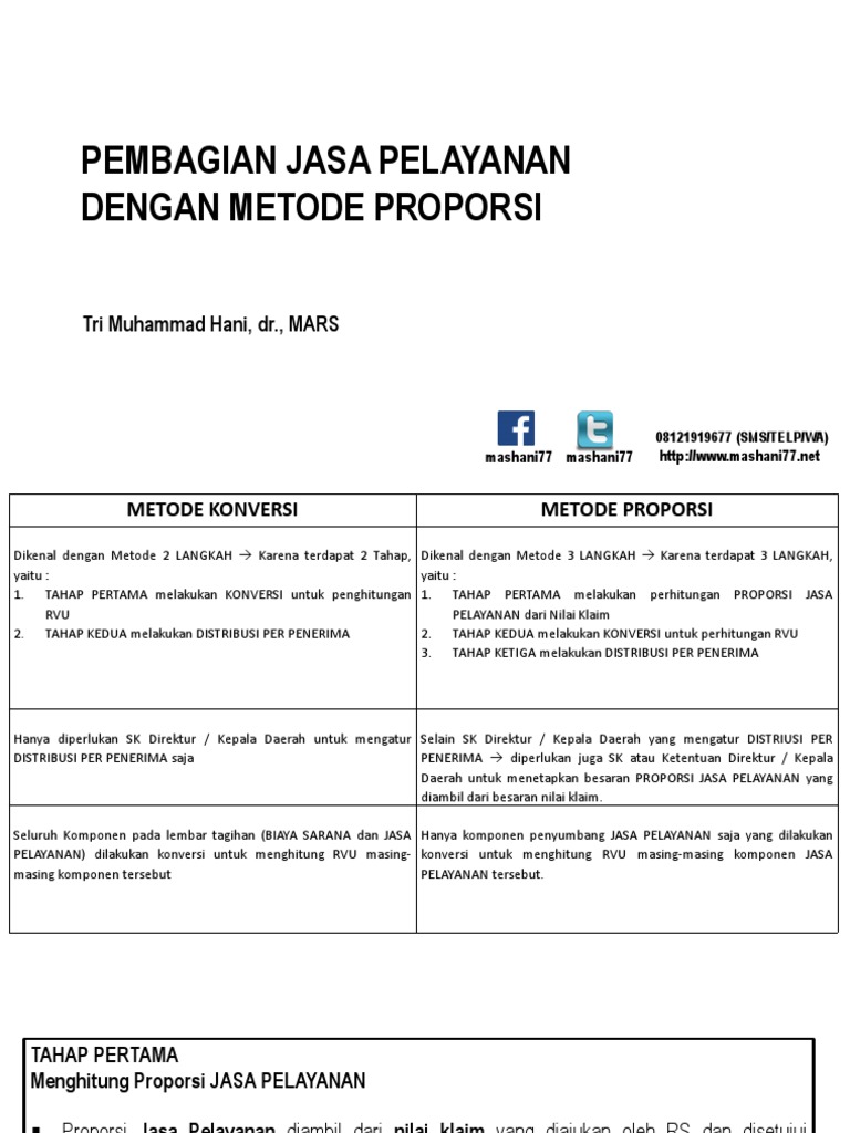 4a. Jaspel Proporsi | PDF | Sains & Matematika