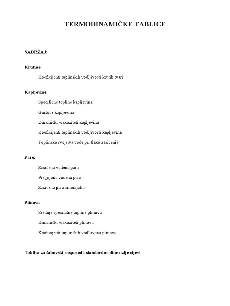 Termodinamicke Tablice PDF | PDF