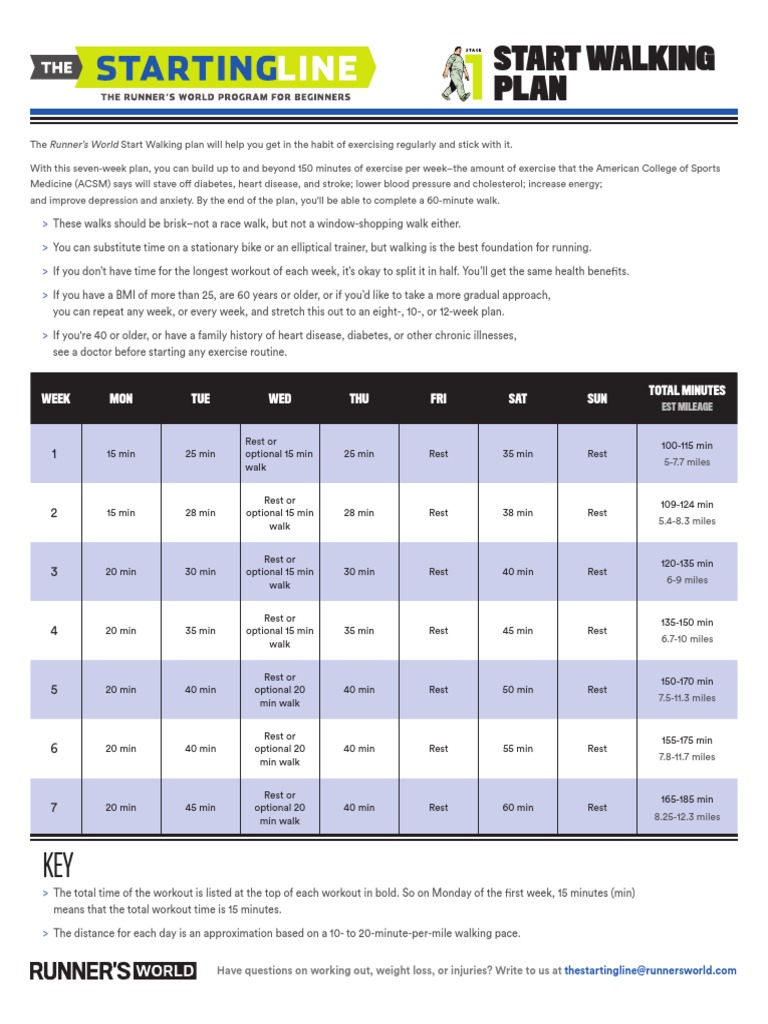 Start Walking PDF | PDF | Walking | Physical Exercise