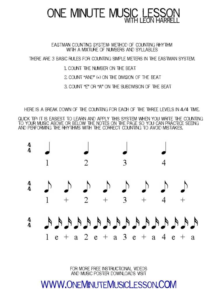 Eastman Counting System.pdf