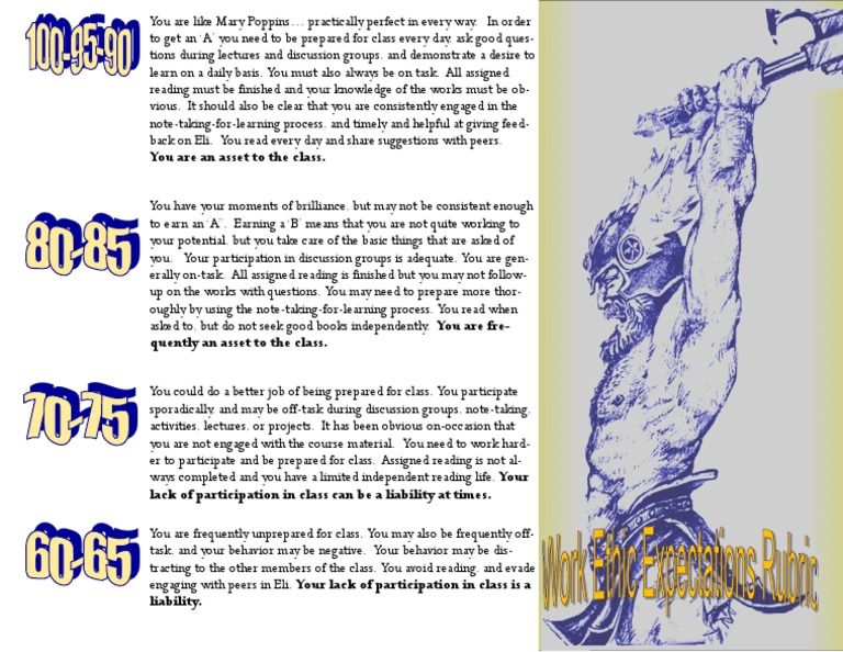 Work Ethic Rubric | PDF