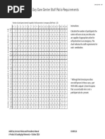 BSO DOS FINAL May 2019 | PDF | Behavior | Clinical Medicine