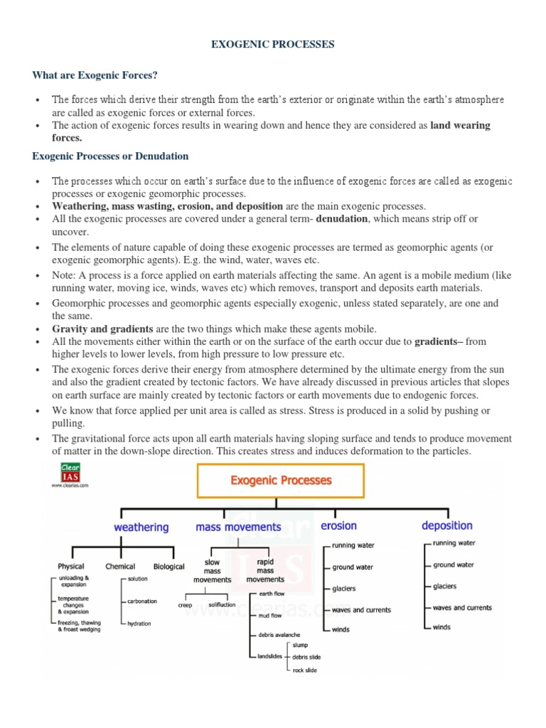 Exogenic Processes Notes | PDF | Weathering | Landslide