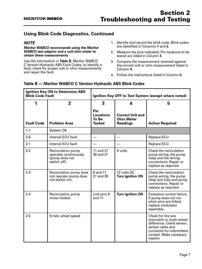 Code 2-2 Hino Abs | PDF | Anti Lock Braking System | Relay