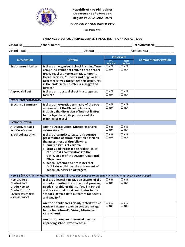 Enhanced School Improvement Plan Appraisal | PDF | Evaluation | Business