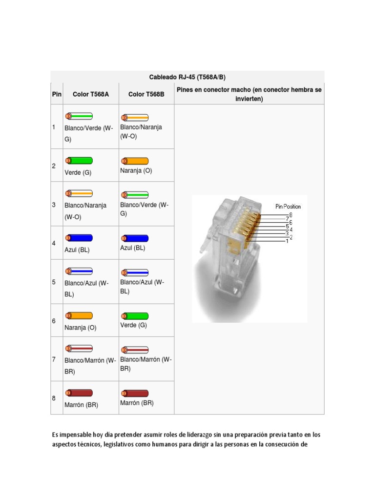 586A 586B Normas | PDF | Recursos humanos | Business