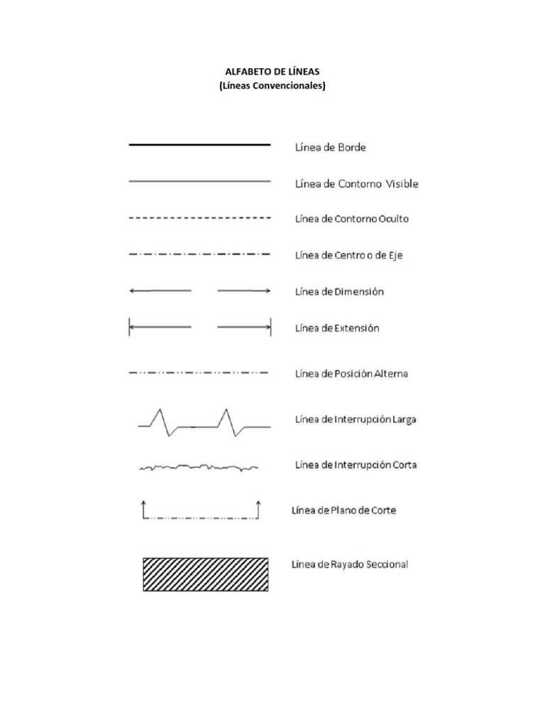 Alfabeto de Líneas | PDF