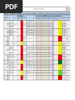 Tabla EPP NOM 017 STPS 2008 | PDF