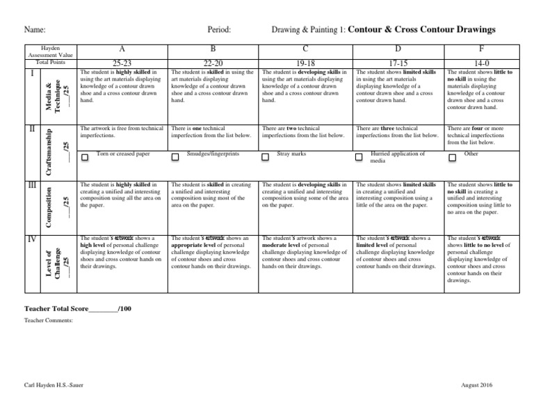 Contour Cross Contour Rubric 2015 | PDF | Pedagogy | Cognition