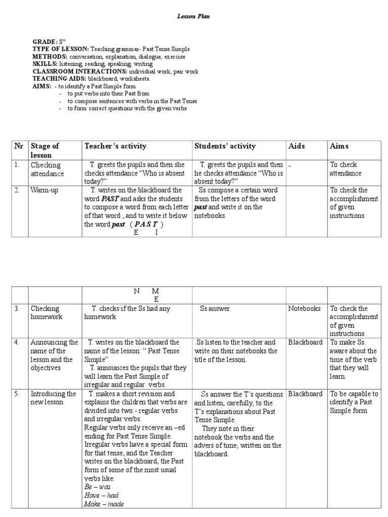 Past Lesson Plan | PDF | Lesson Plan | Syntax
