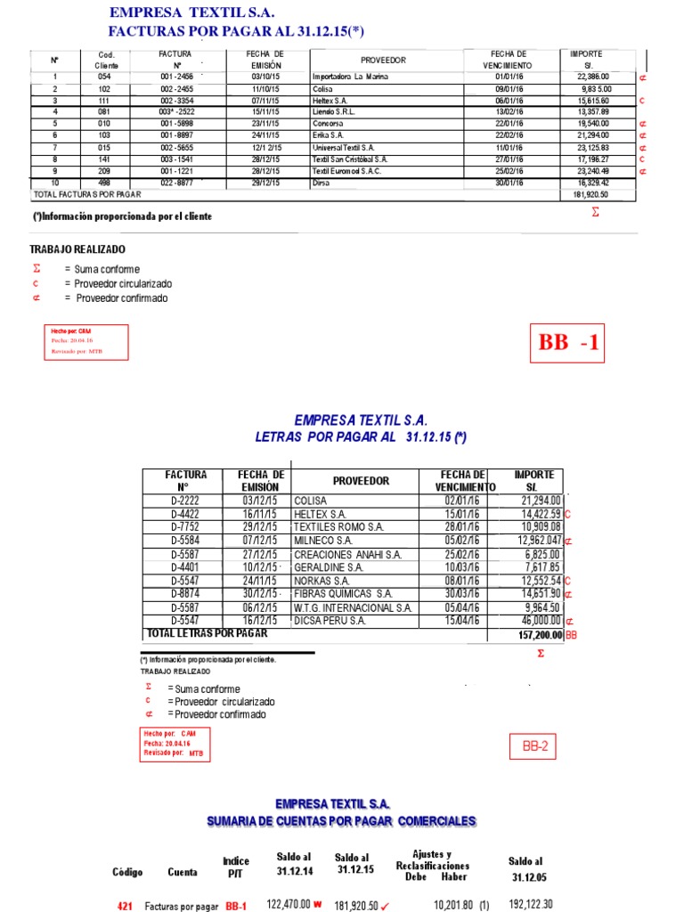 Caso Practico Cedula Sumaria de Cuentas Por Pagar | Contabilidad ...