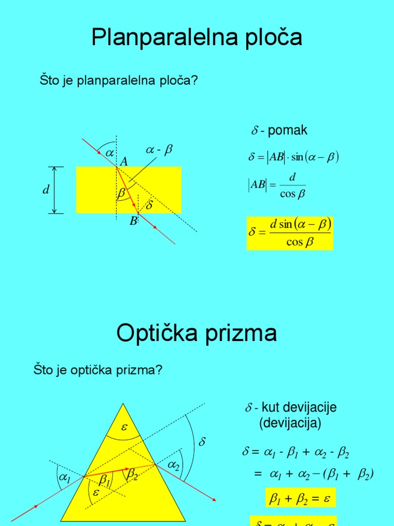 27 Planparalelna Ploca I Opticka Prizma | PDF