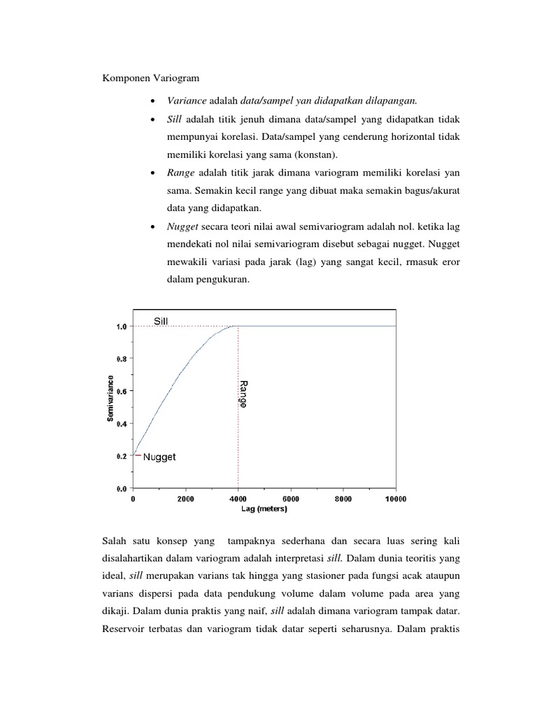 Sill Range Nugget | PDF