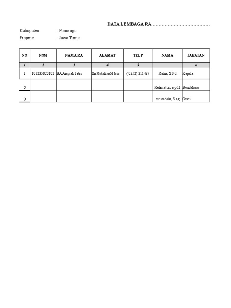 Contoh Rekap Data Lembaga Oleh KK | PDF
