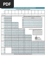 Xdoc - MX Tablas de Roscas NPT | PDF | Plomería