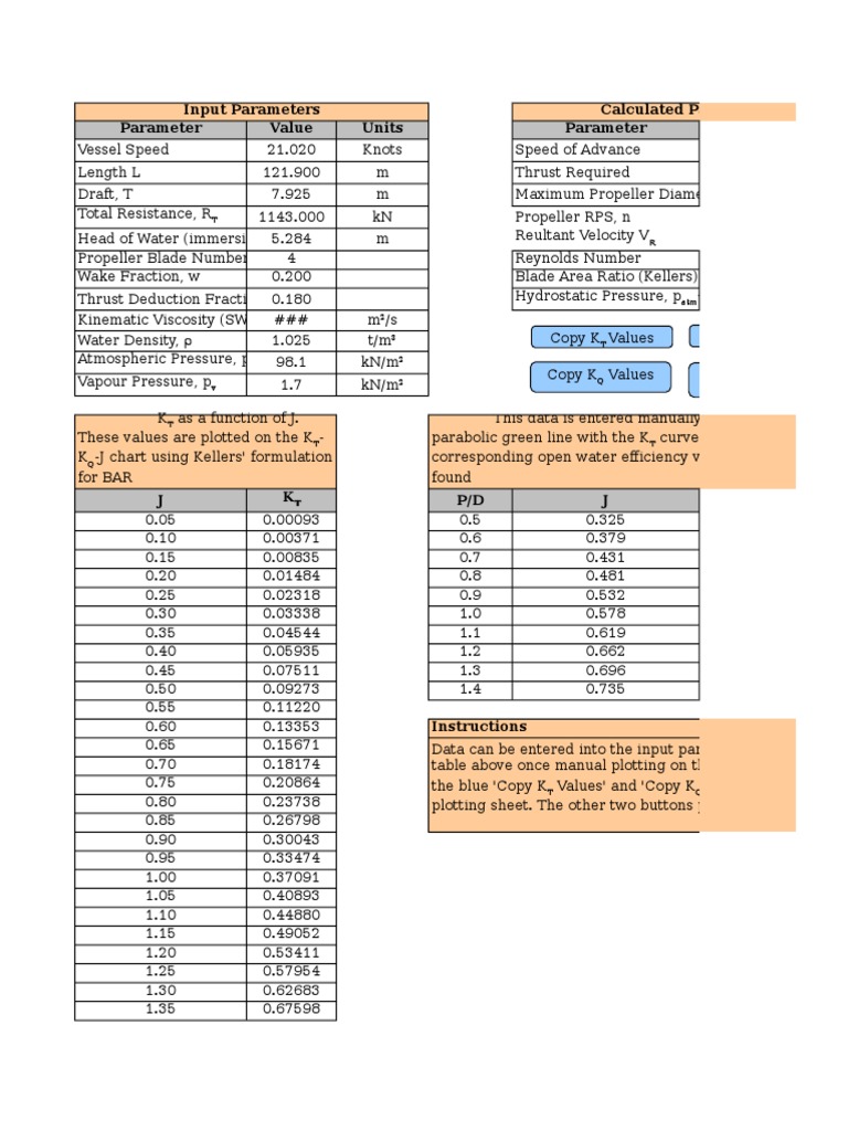 KT-KQ-J-Chart | Propeller | Pressure