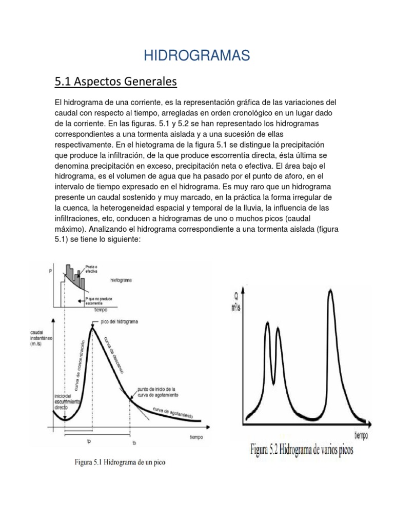 HIDROGRAMAS - Aspectos Generales | PDF | Agua subterránea | Lluvia