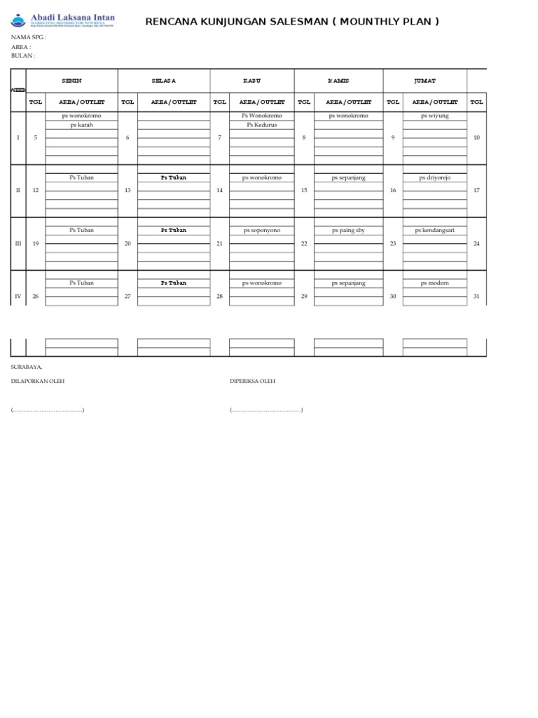 Form Report SPG | PDF