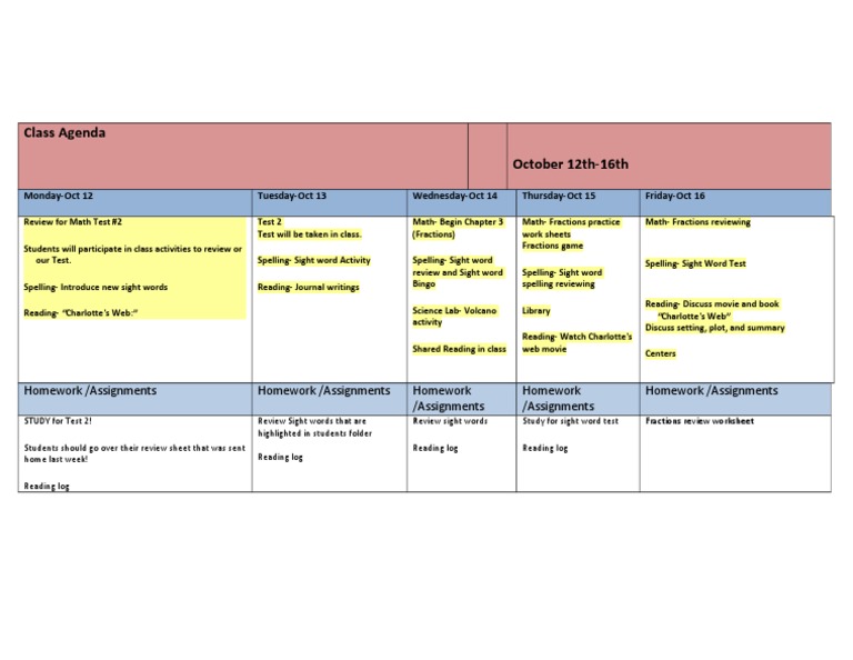 Class Agenda | PDF | Homework | Education Issues