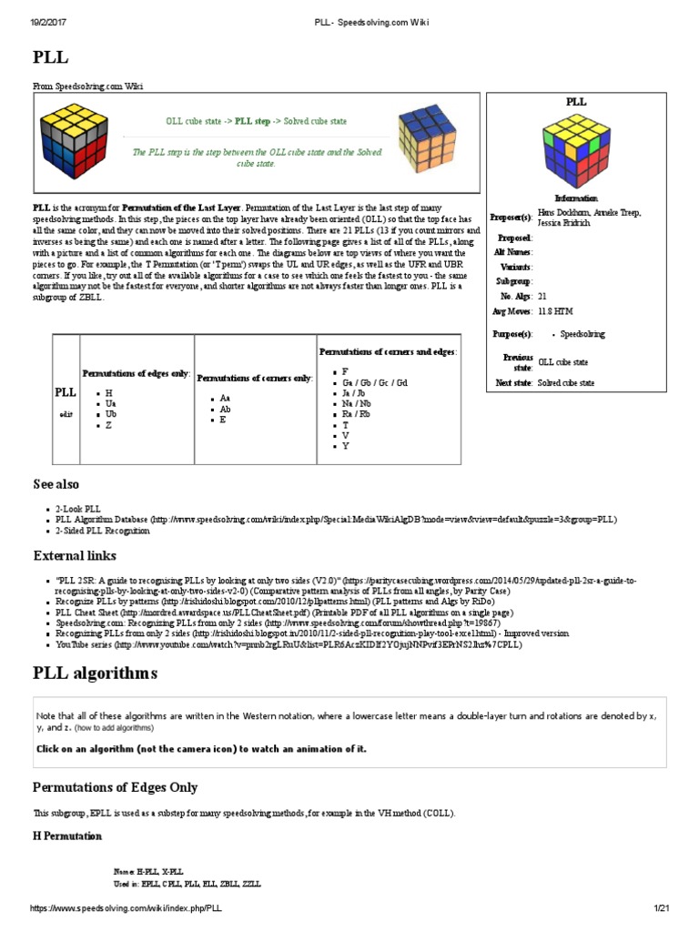 PLL - Speedsolving | PDF | Recreational Mathematics | Logic Puzzles