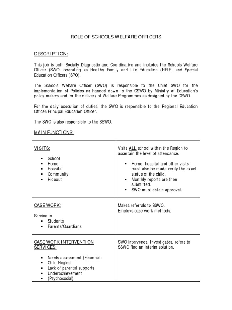 Role of Schools Welfare Officers Description:: Main Functions: Visits ...