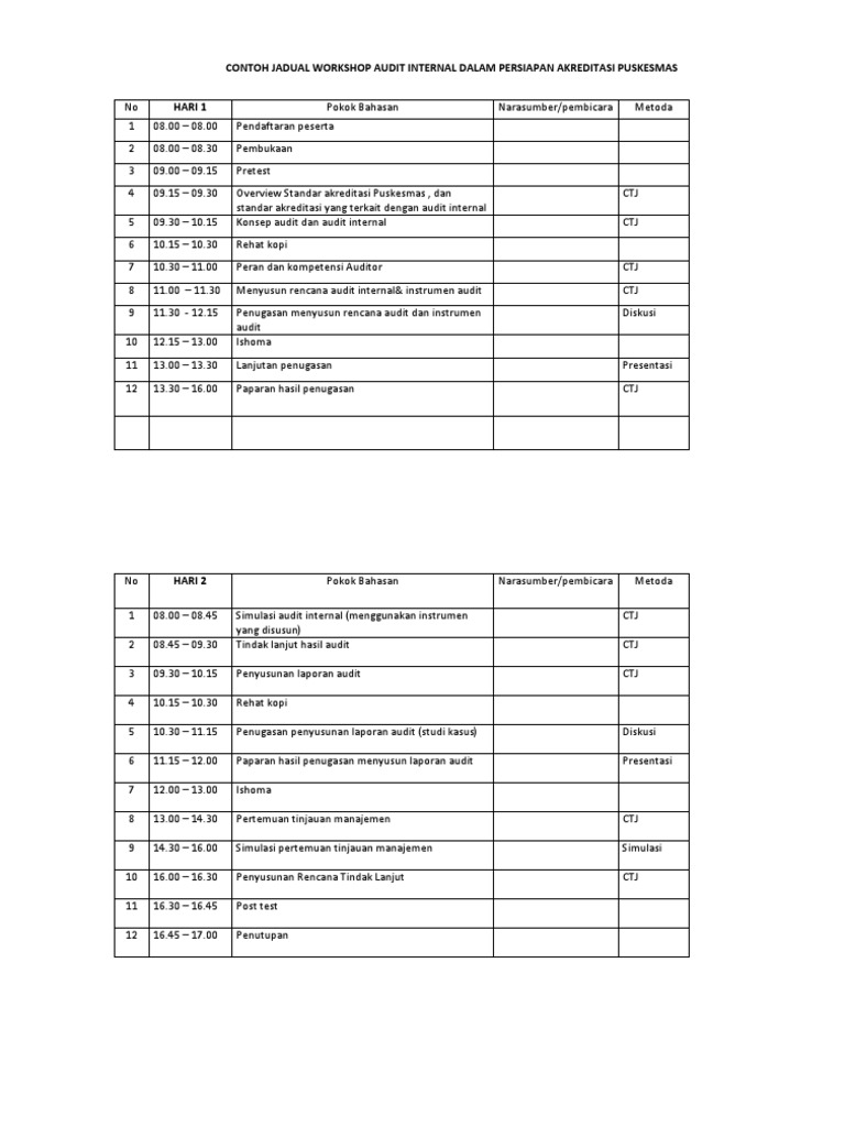 Contoh Jadual Pelatihan Audit Internal Dan RTM | PDF