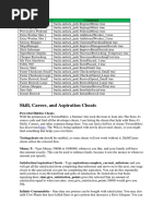The Sims 4 Cheats - Quick Cheat Sheet | PDF | Cheating In Video Games ...