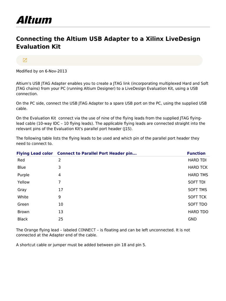Online Documentation For Altium Products - Connecting The Altium USB ...
