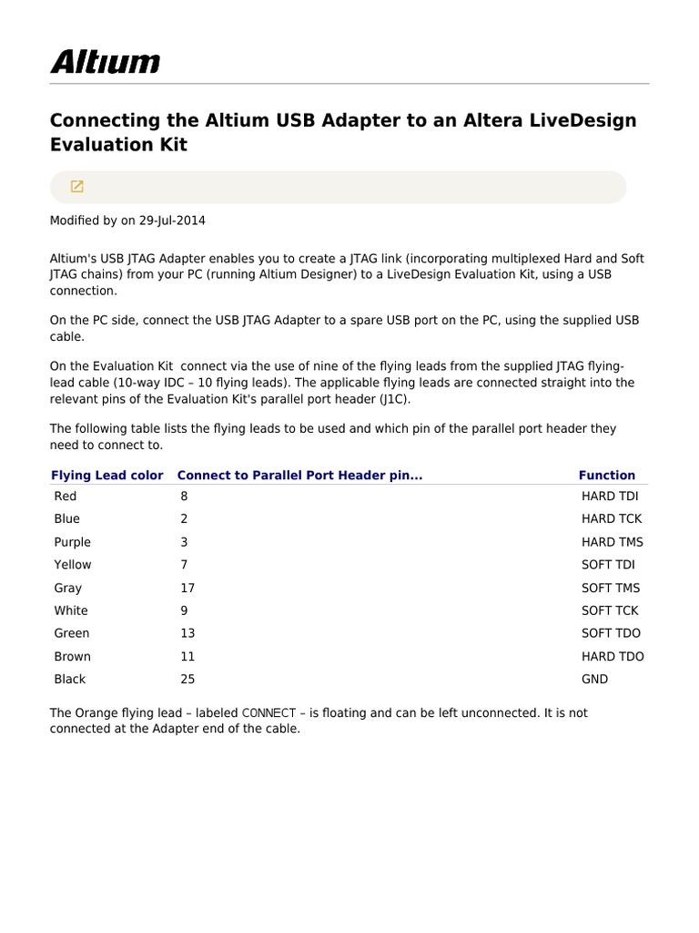 Online Documentation For Altium Products - Connecting The Altium USB ...