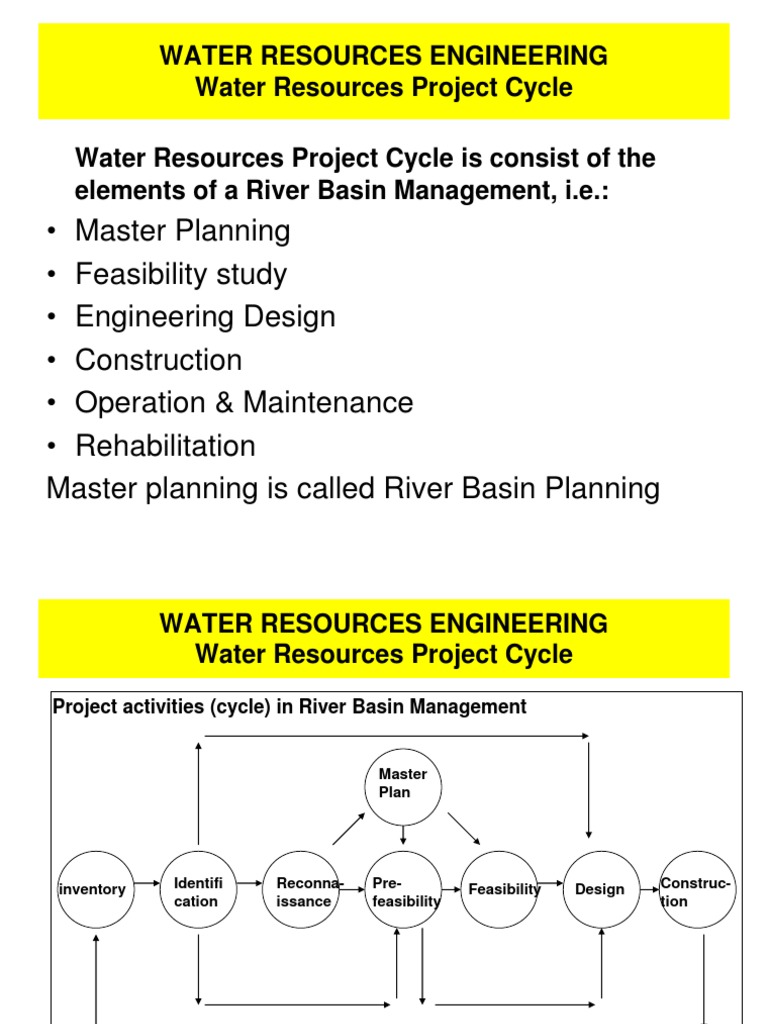 Water Lect 2 - Project Cycles | PDF | Hydrology | Water Resources
