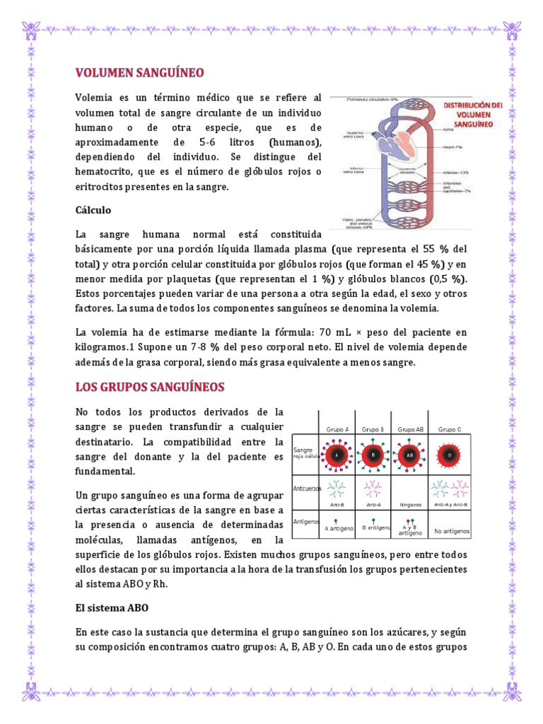 Volumen Sanguíneo | PDF | Tipo de sangre | Fluidos corporales