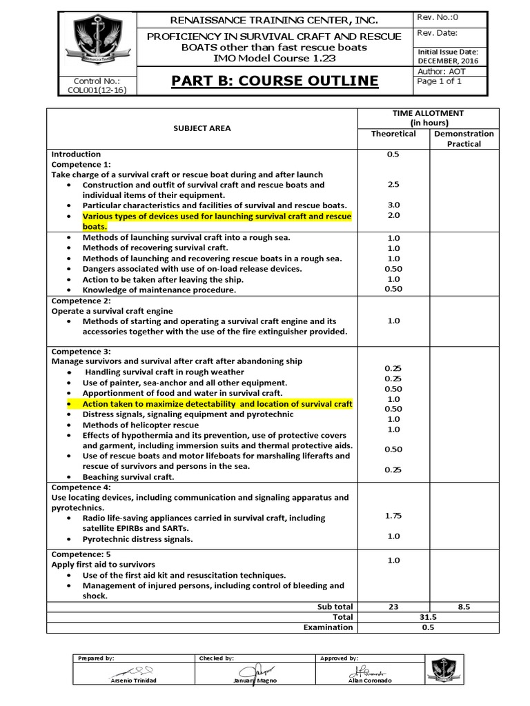 New PSCRB Course Outline | PDF | Watercraft | Water Transport