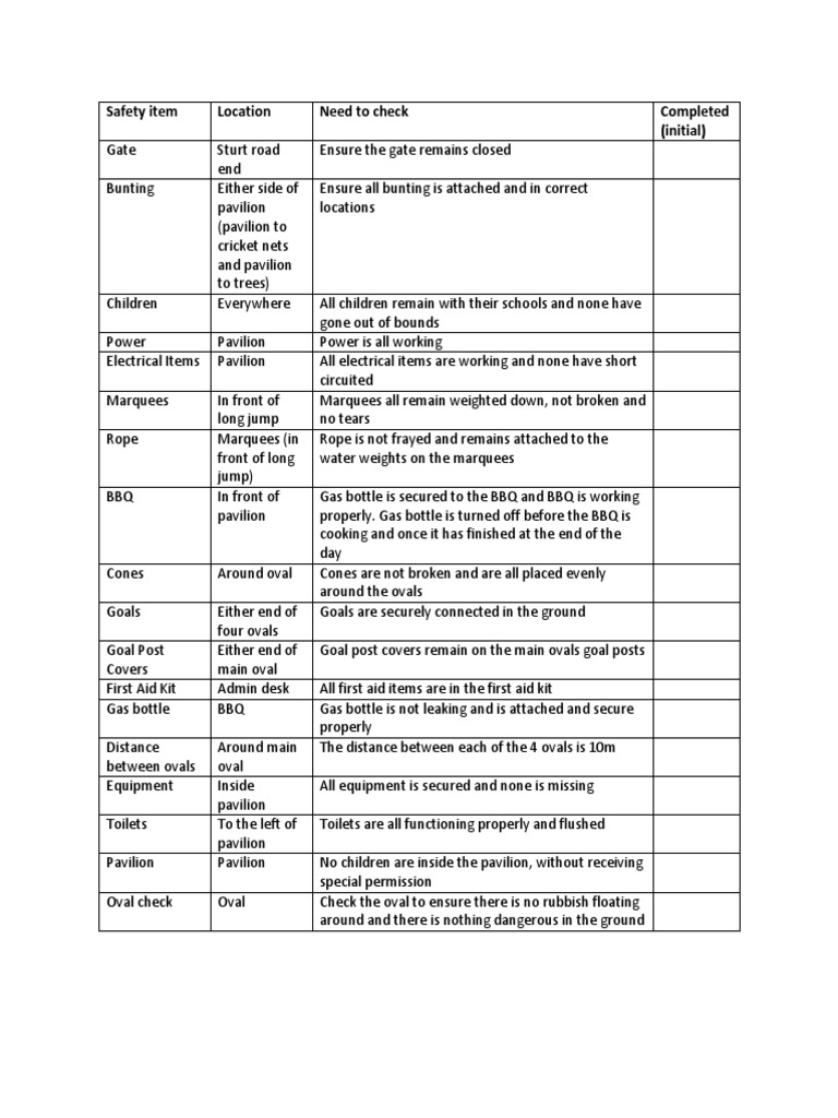 Safety Checklist | PDF | Sports
