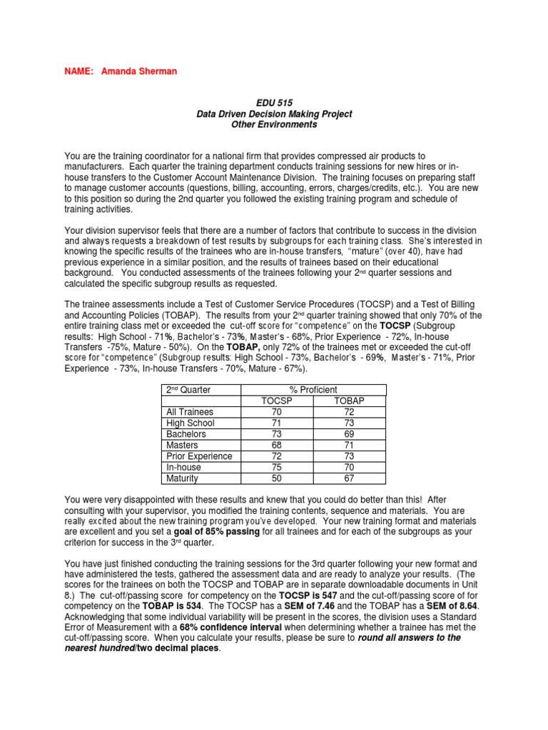 DDDM Project | PDF | Confidence Interval | Test (Assessment)