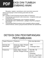 Kuesioner KMPE Dan GPPH | PDF