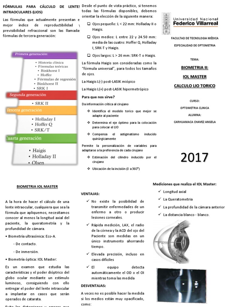Fórmulas para Cálculo de Lentes Intraoculares (Lios) : Biometria Ii ...