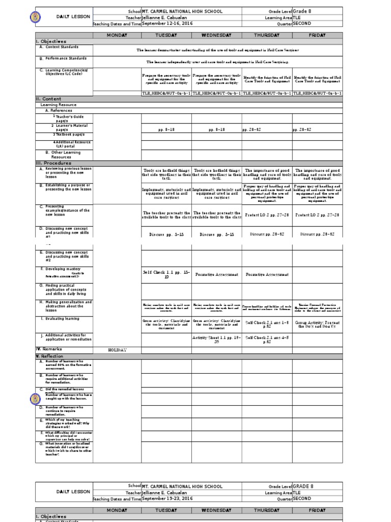 TLE Daily Lesson Logs | PDF | Educational Assessment | Occupational ...
