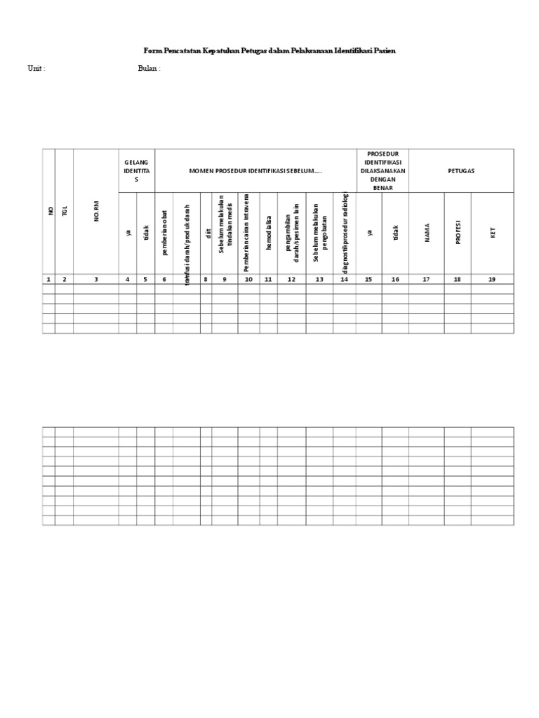 Form Identifikasi Pasien | PDF