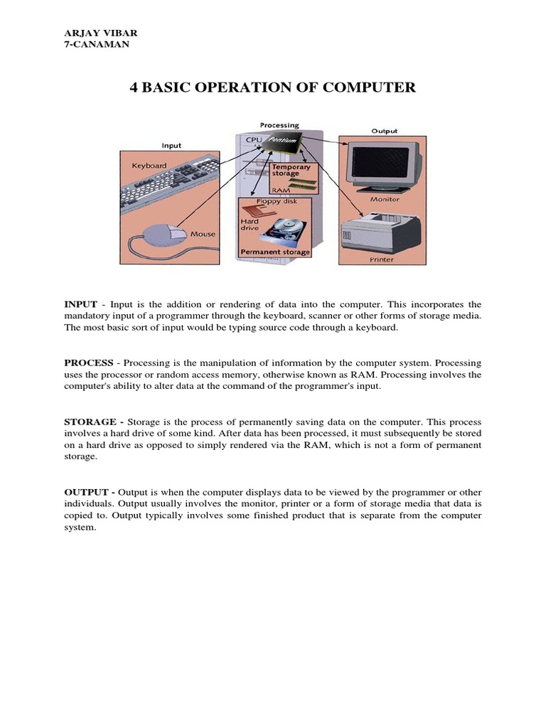 4 Basic Operation of Computer | PDF | Computers