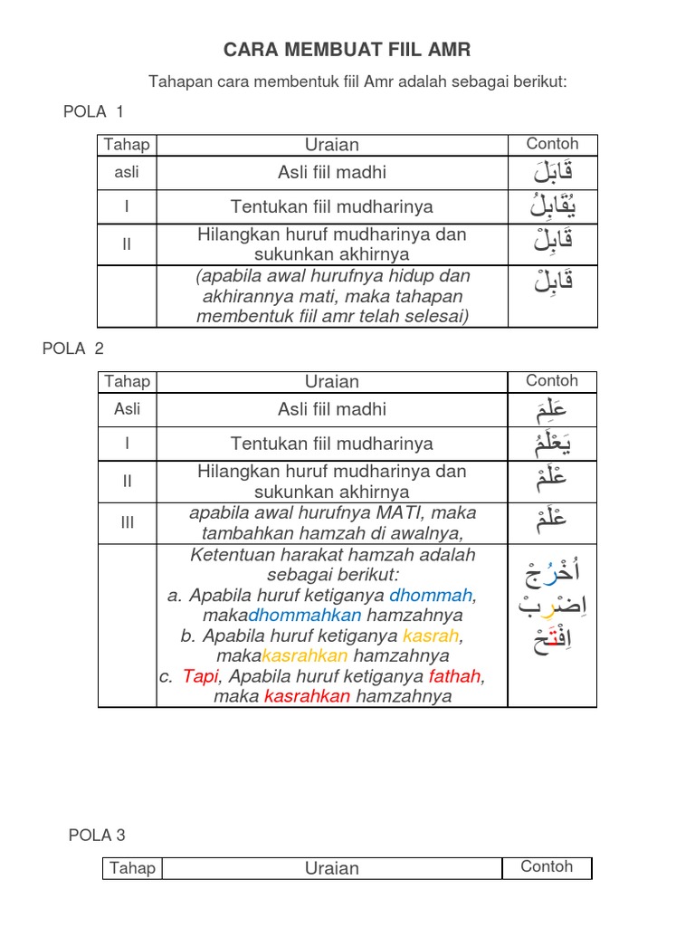 Cara Membuat Fiil Amr PDF