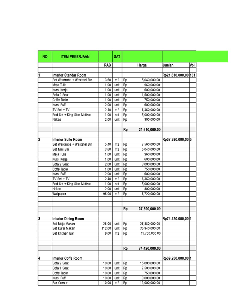 Rab Interior Hotel Fix | PDF | Interior Design | Decorative Arts