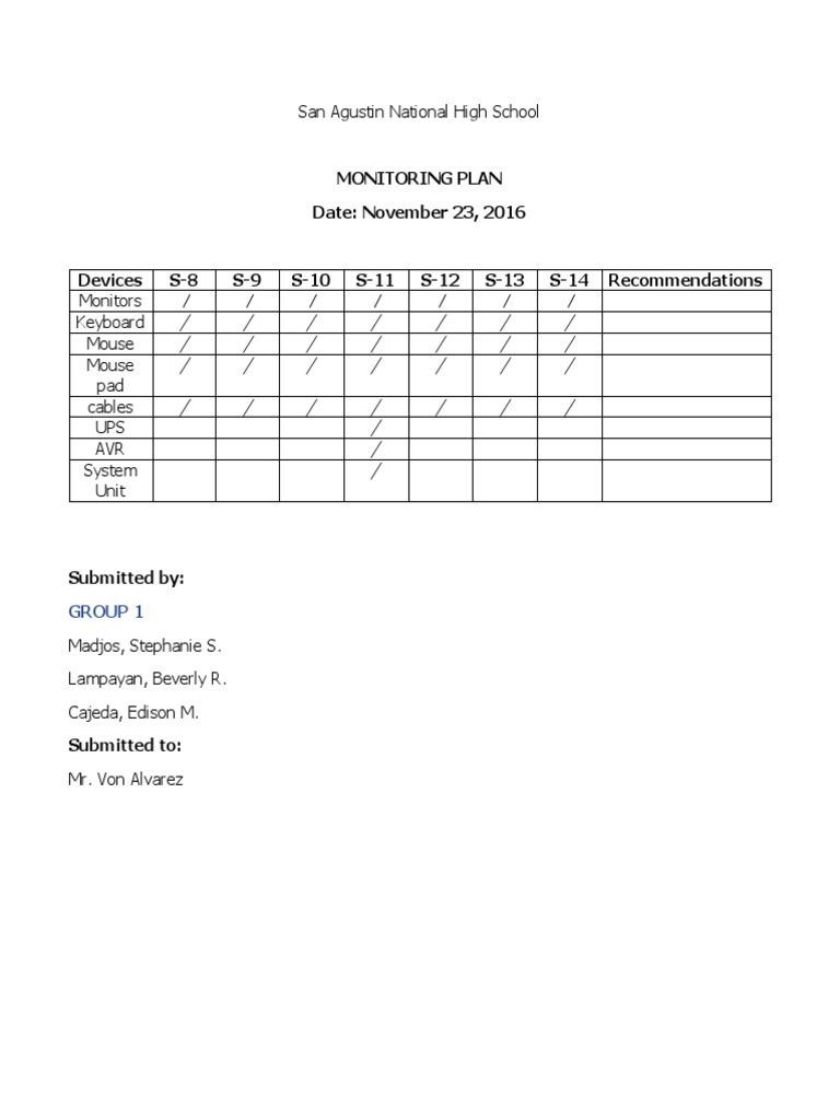 Monitoring Plan Date: November 23, 2016: San Agustin National High ...