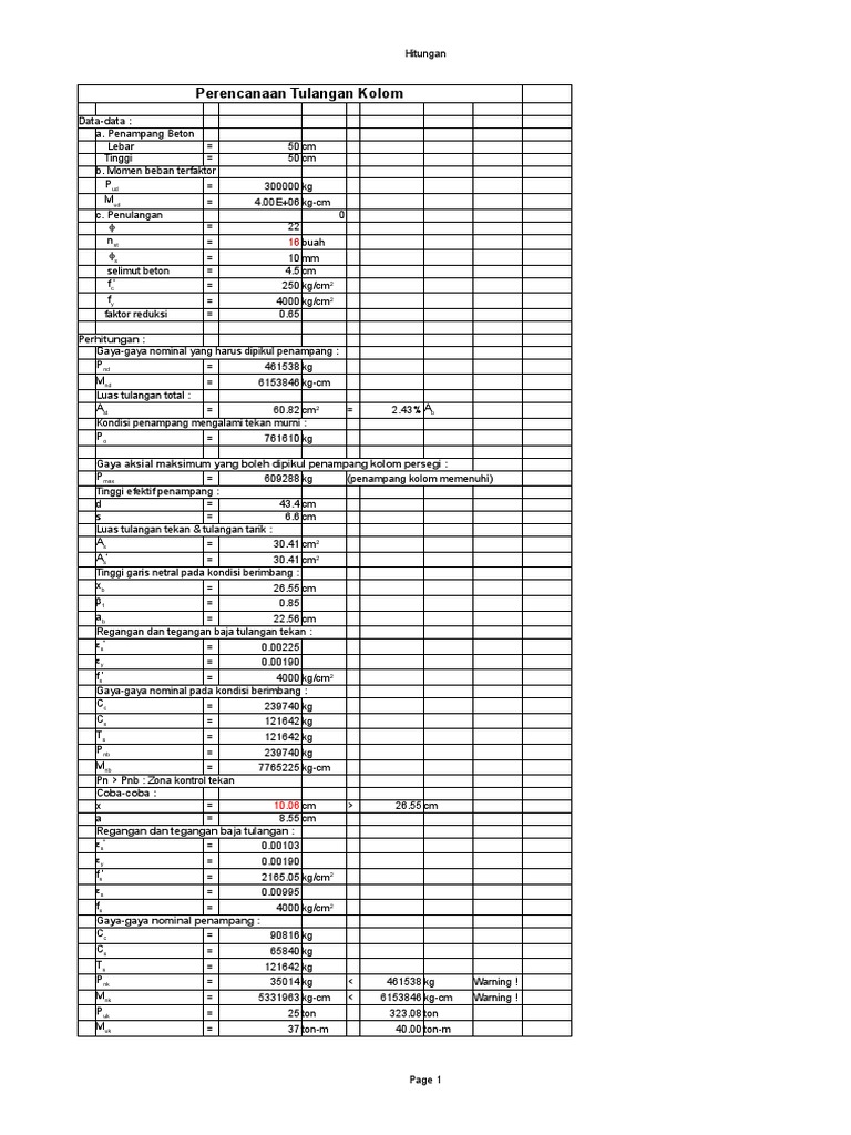 Perhitungan Diagram Interaksi Kolom | PDF