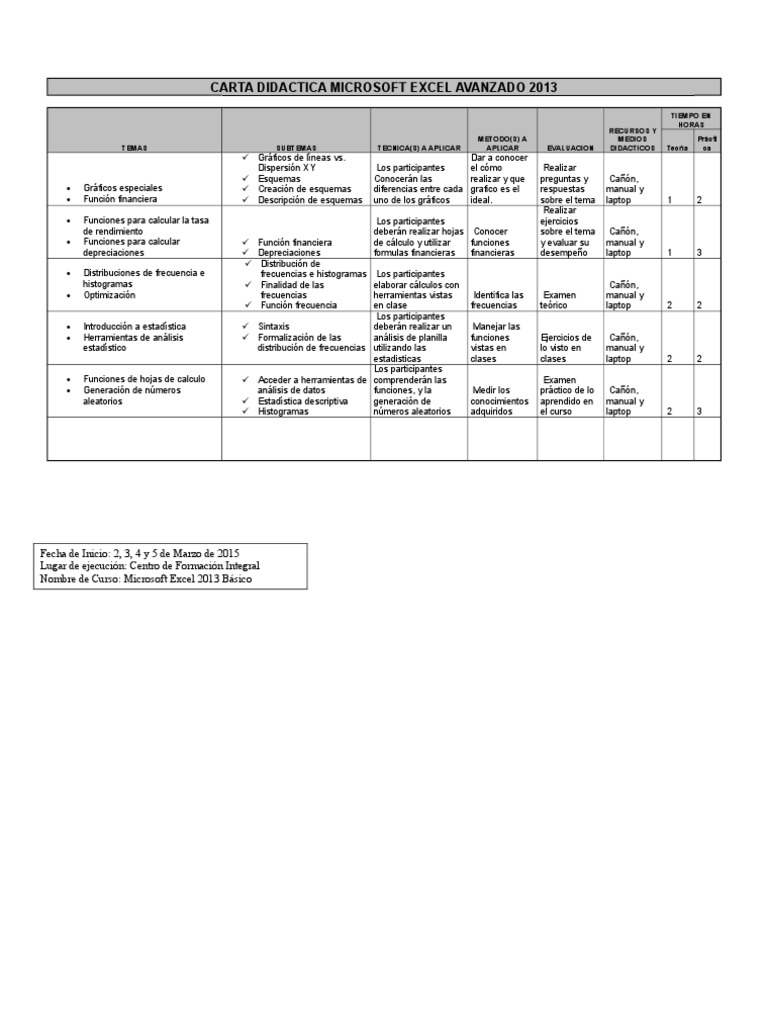 Carta Didactica Excel Avanzado | PDF | Estadísticas | Microsoft Excel
