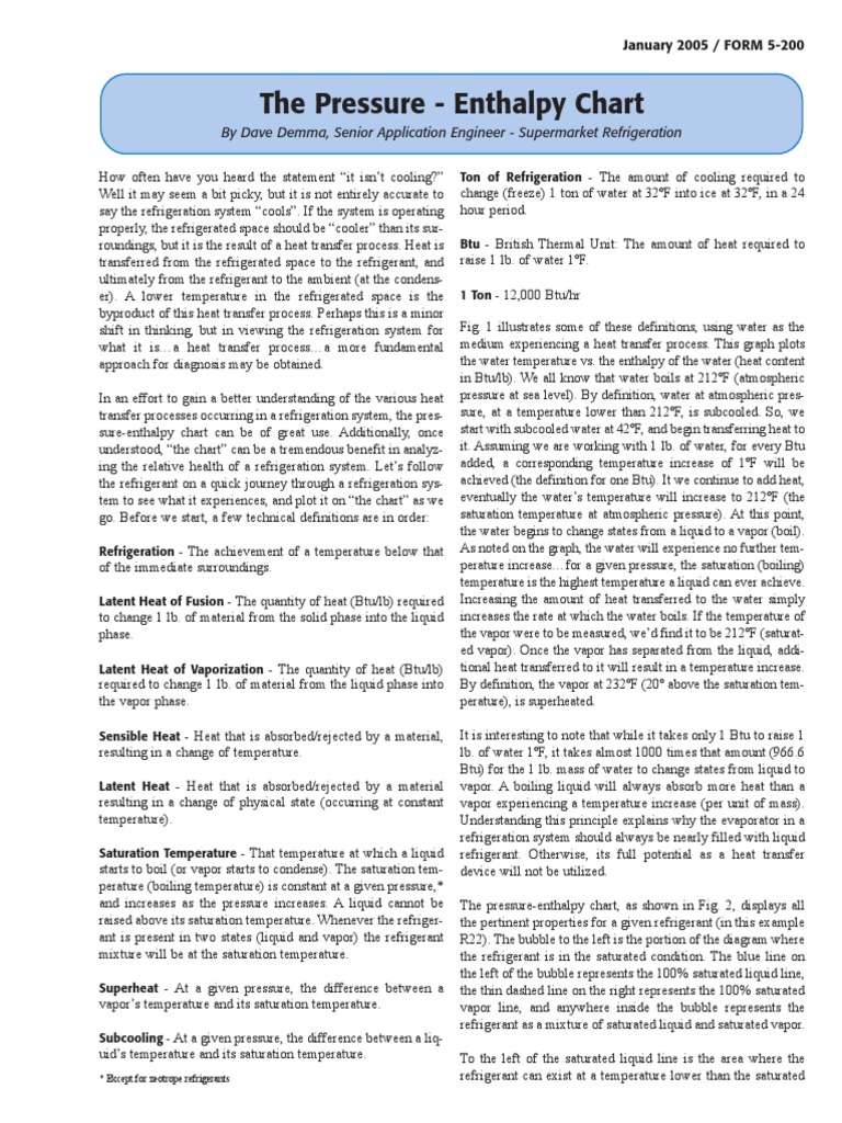 Pressure Enthalpy Chart (Dave Demma) Sporlan PDF | PDF