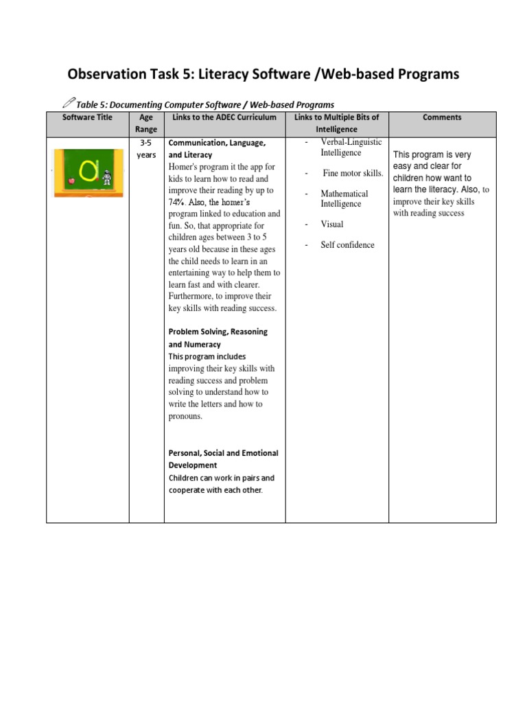 Task 5 | PDF | Literacy | Intelligence